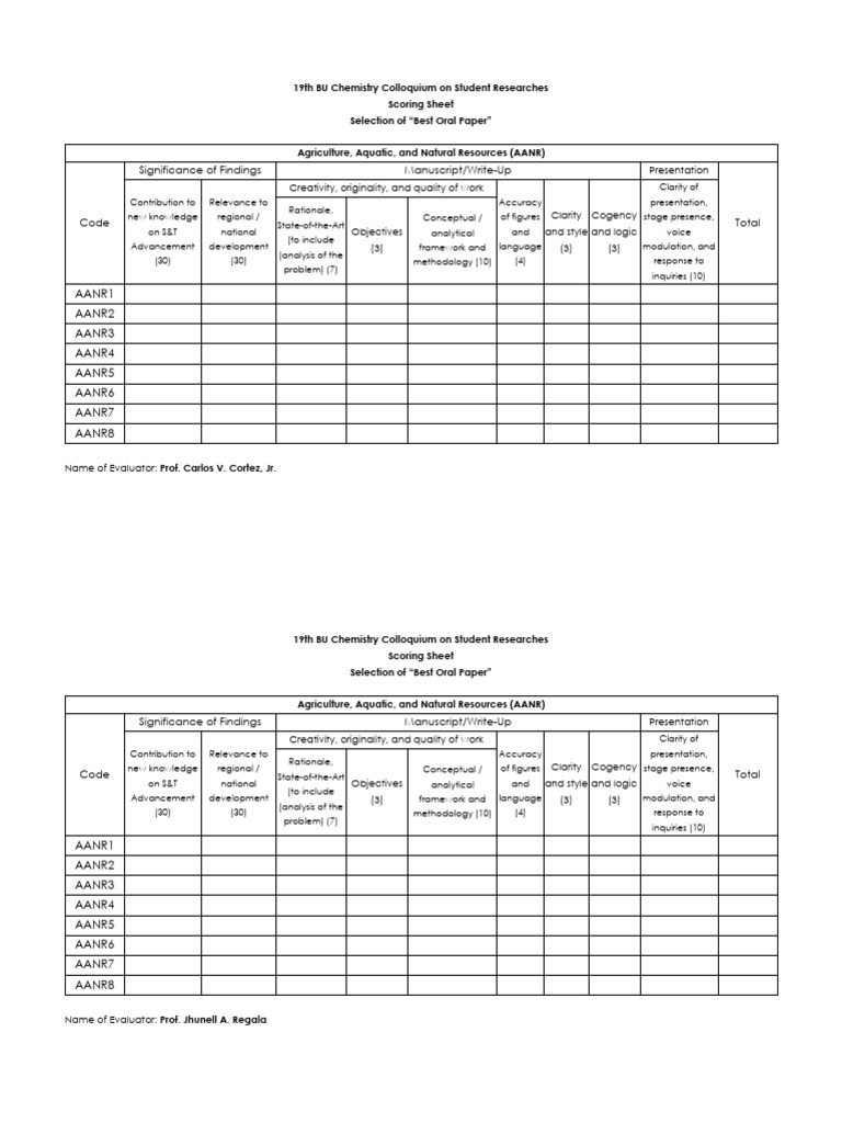 (Tabulation Sheet) 19th BU Chemistry Colloquium On Student Researches ...