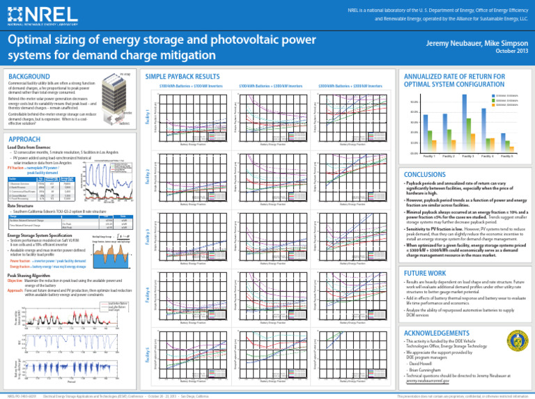 Optimal Sizing of Energy Storage and Photovoltaic Power Systems For Demand Charge Mitigation ...