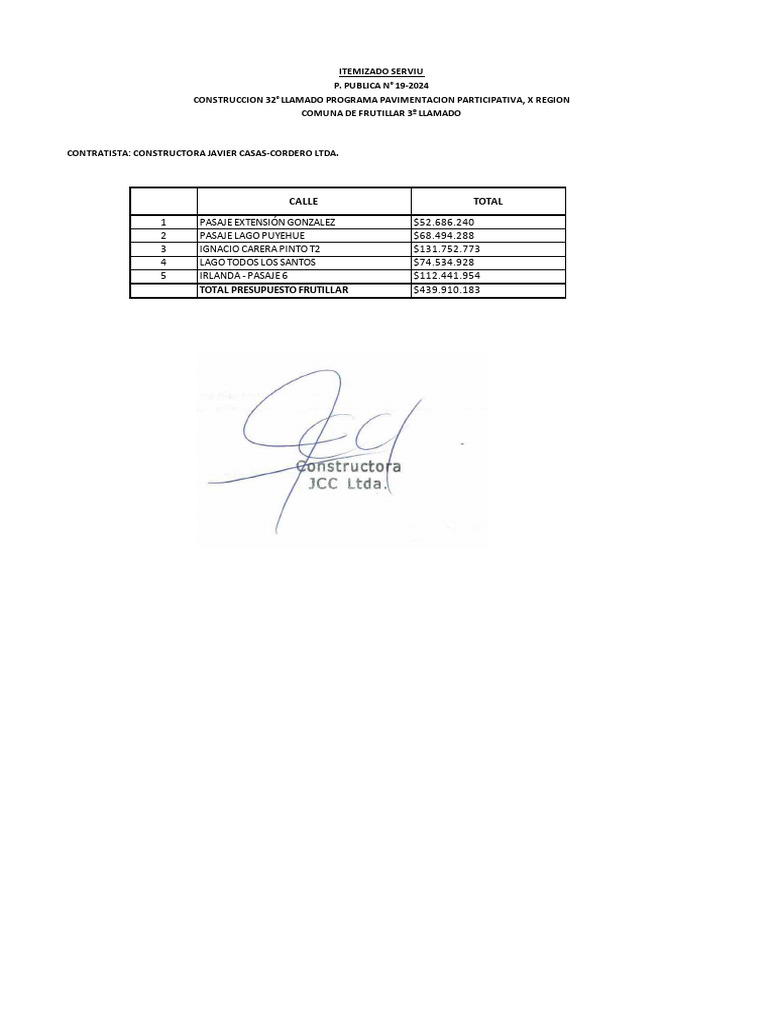 ITEMIZADO RELLENO | PDF