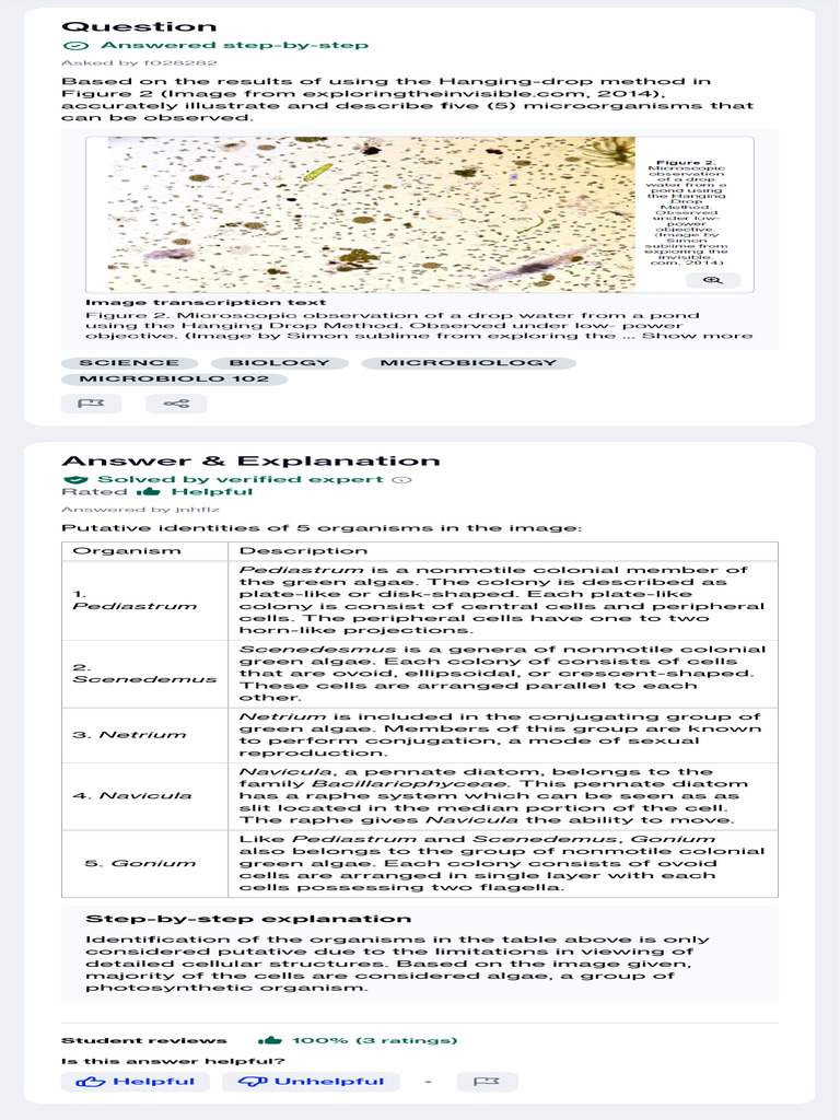 (Solved) Based On The Results of Using The Hanging-Drop Method in Figure 2... Course Hero | PDF ...