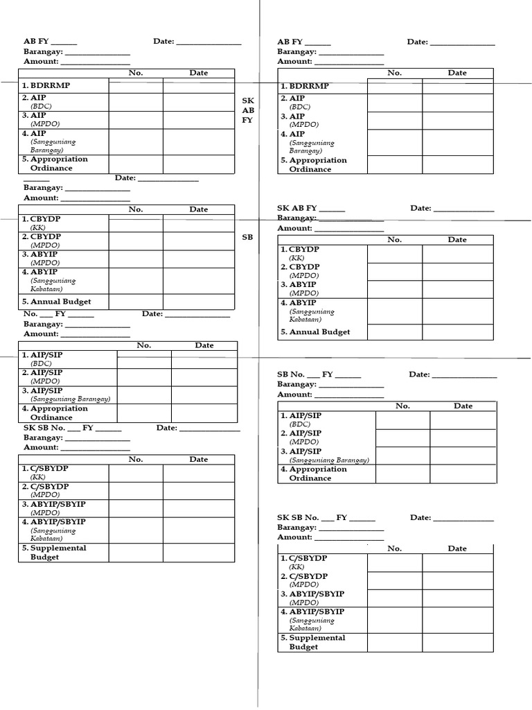 Barangay-SK Budget Guide | Download Free PDF | Legislative Branch Of ...
