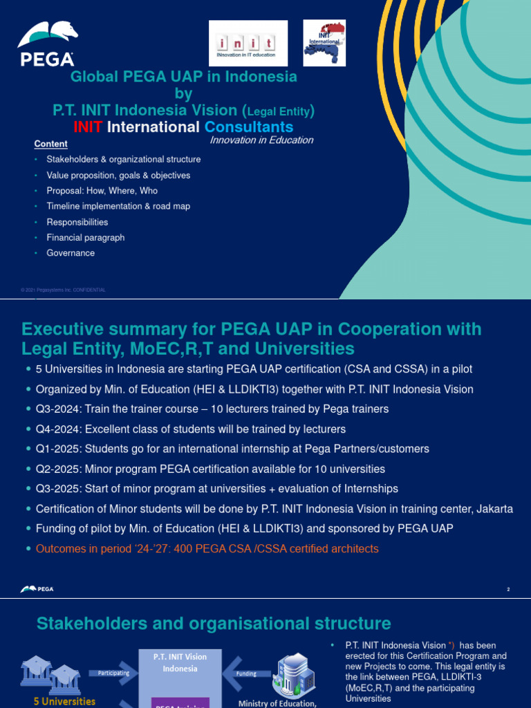 Presentation Global Pega UAP Program PT INIT Indonesia Uni Partners ...