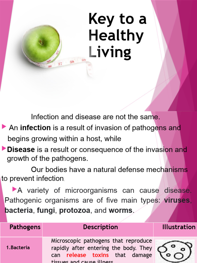 Grade 8 Health Lecture 2 | PDF | Infection | Pathogen