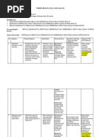 Identifikasi Dan Deskripsi Isu Implementasi Manajemen Dan Smart ASN (TUGAS KELOMPOK III) | PDF