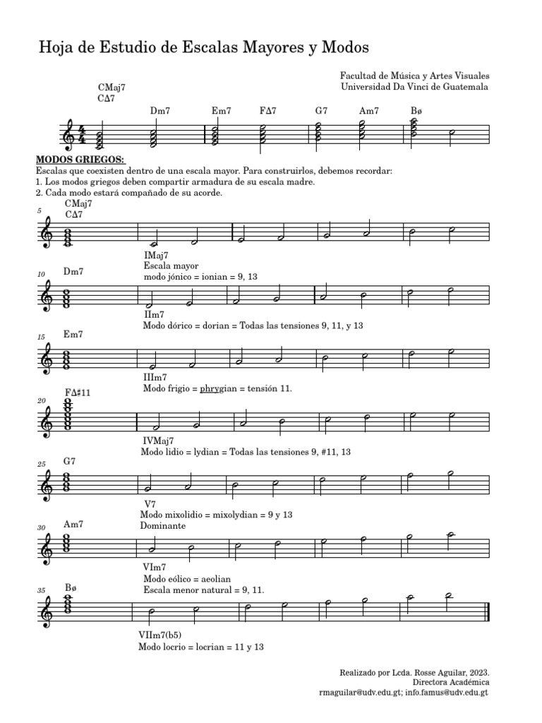 Estudio de Escalas y Modos Musicales | PDF | Modo (música) | Escala ...