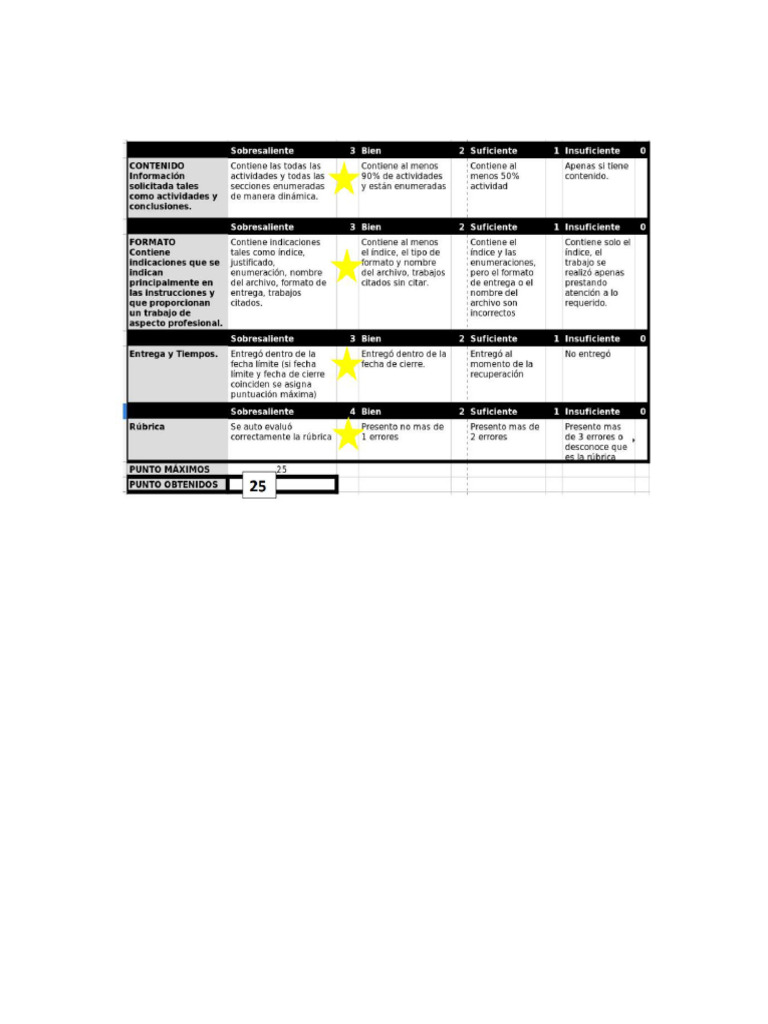 U5 - Act 4 Resumen | Download Free PDF | Business Intelligence | Analytics