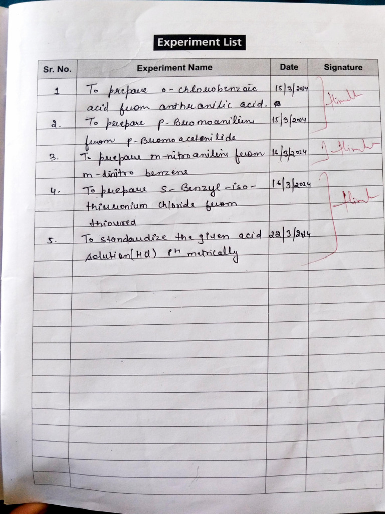 BSC 6th Sem Che. Practical | PDF
