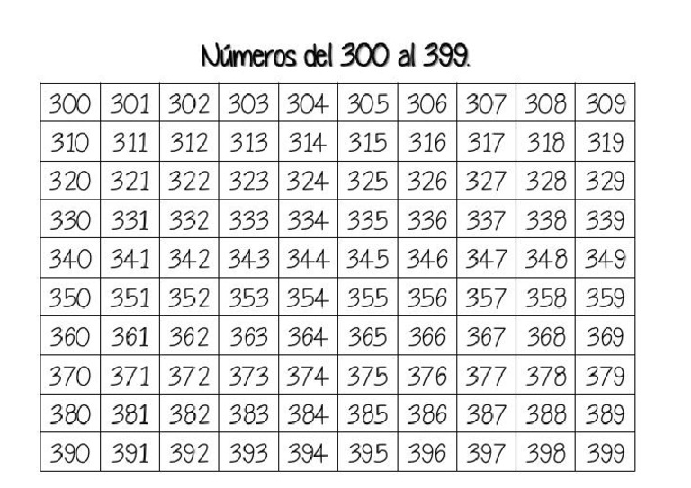 Tabla Del 300 Al 400 | PDF