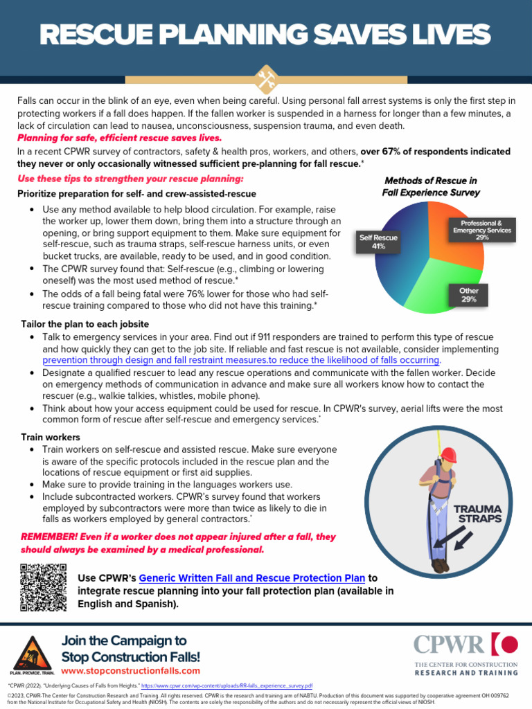 IG-Fall-Rescue-Planning-Tipsheet-2023 | PDF | Occupational Safety And ...
