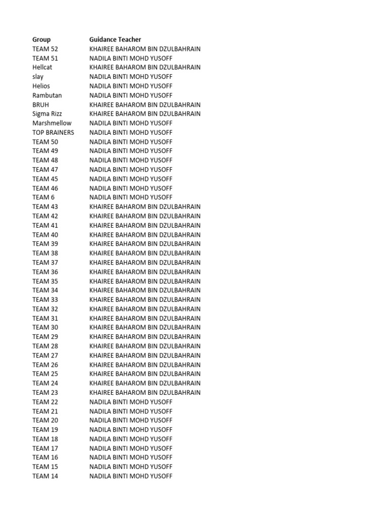 DEC4IR Drone Edu Challenge 4.0 | PDF | Malaysia | Onomastics
