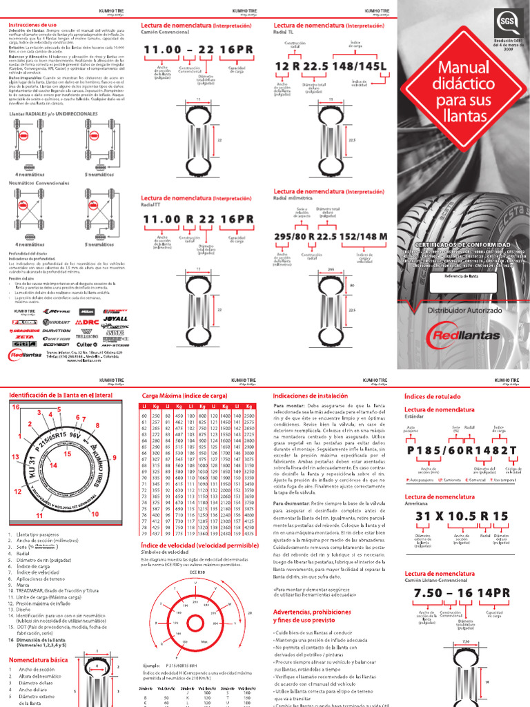 Manual Didactico para Uso de Llantas Todas Las Mar | PDF