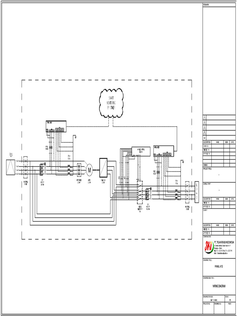 SLD PANEL ATS 01-Model | PDF