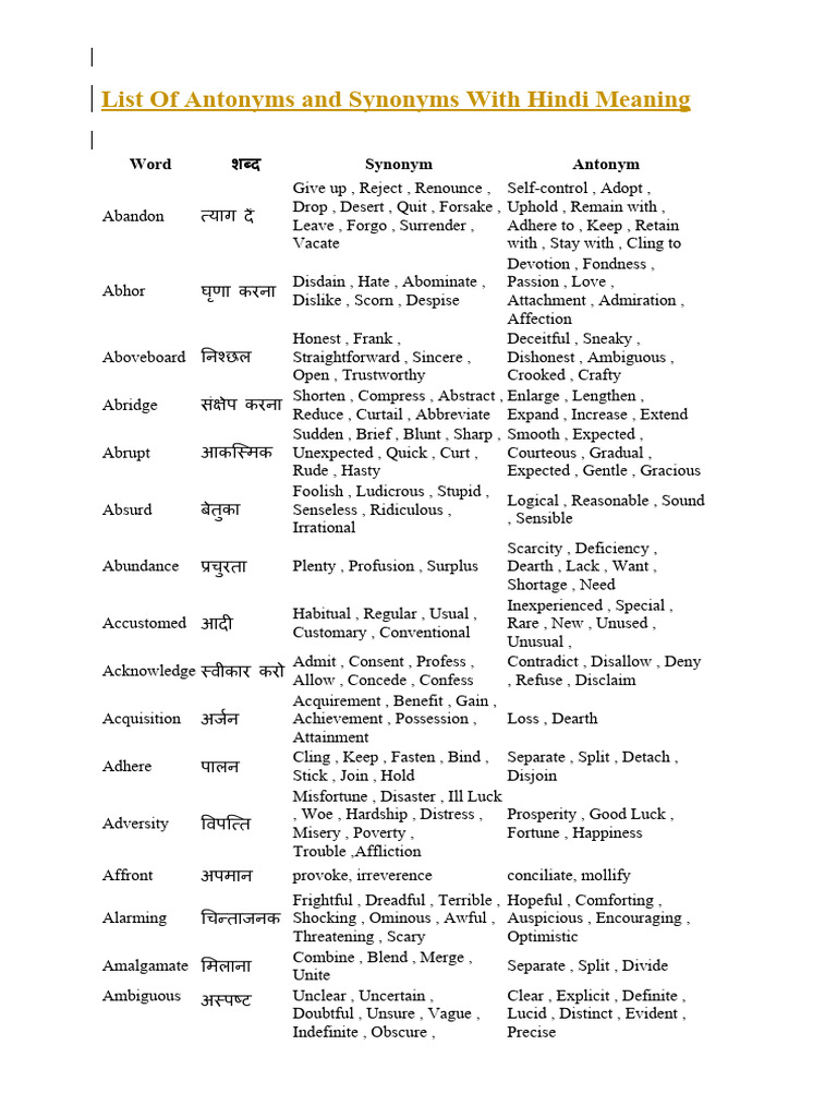 List of Antonyms and Synonyms | PDF | Courage