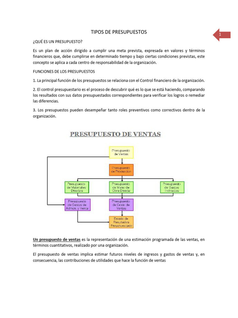 Tipos de Presupuestos | PDF | Presupuesto | Economias