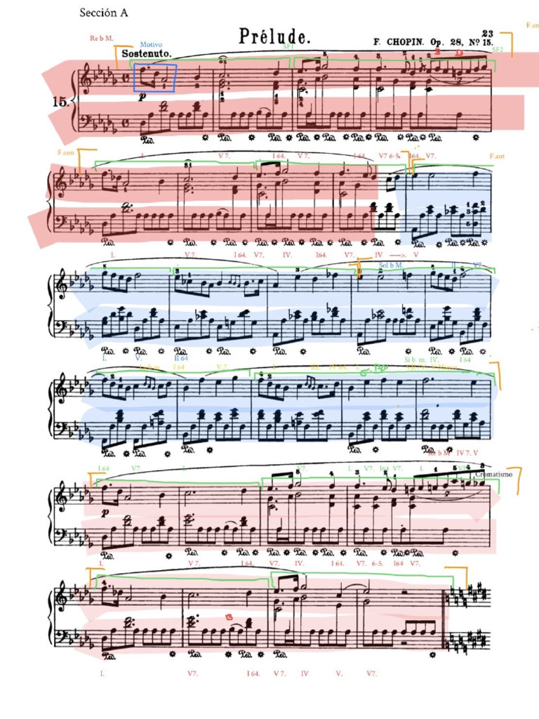 Prelude No.15 Op.28 Frédéric Chopin | PDF