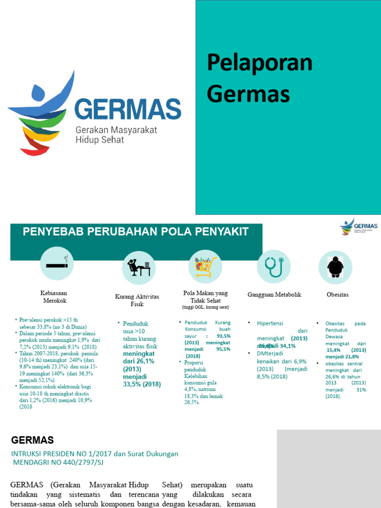 Laporan Germas - Maya | PDF