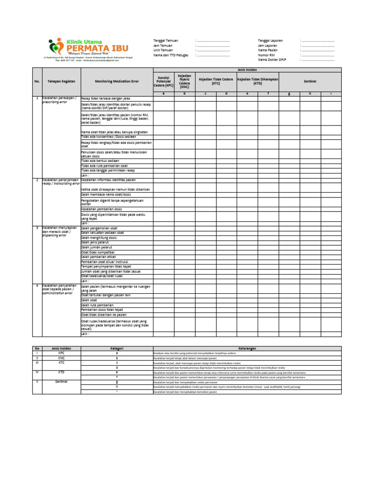 Formulir Monitoring Medication Error | PDF