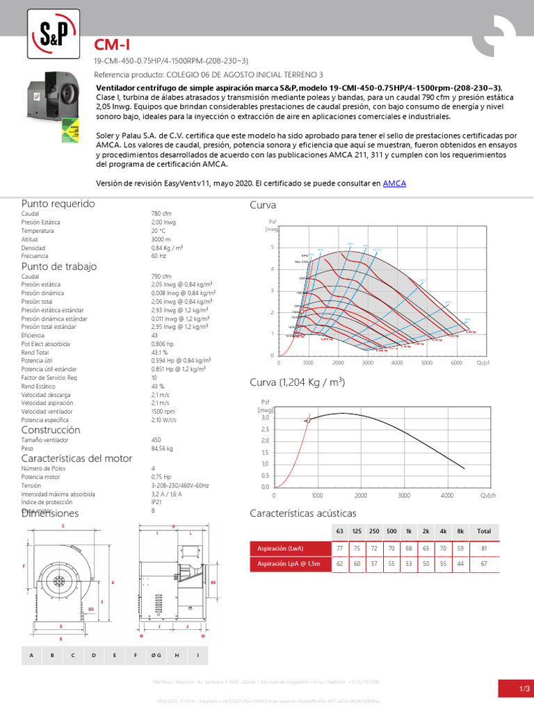 19 CMI 450 0.75HP4 1500rpm (208 230 3) 5343 | PDF | Metrología | Cantidad