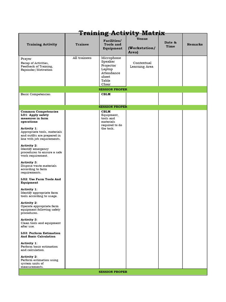 Training Activity Matrix (Silliman) | PDF