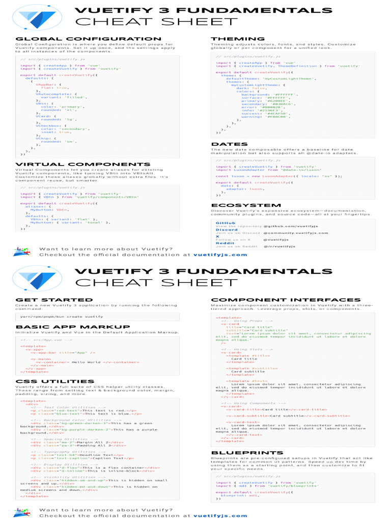 Vuetify 3 Fundamentals Cheat Sheet | PDF | Software Development ... Vuetify 3 Fundamentals Cheat Sheet | PDF | Software Development ...