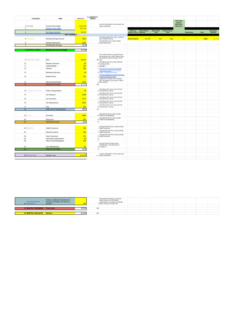 Final Budget - Real Copy - Fleetwood Family Budget | PDF | Cost Of ...