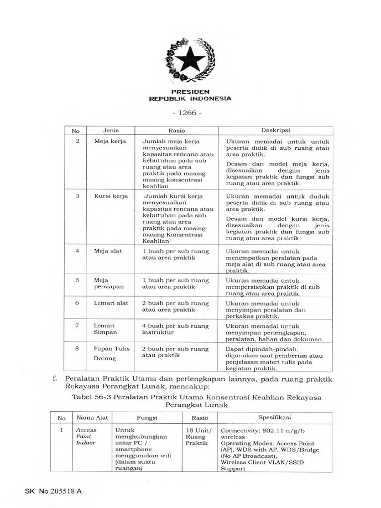 Juknis SMK RPL | PDF