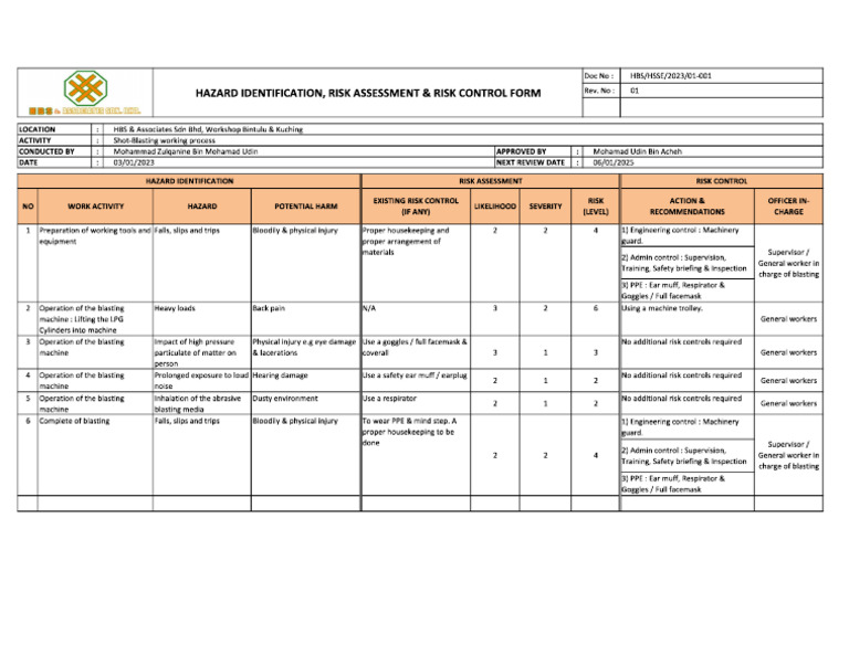 Hirarc Blasting Hbsasb 012023 Pdf