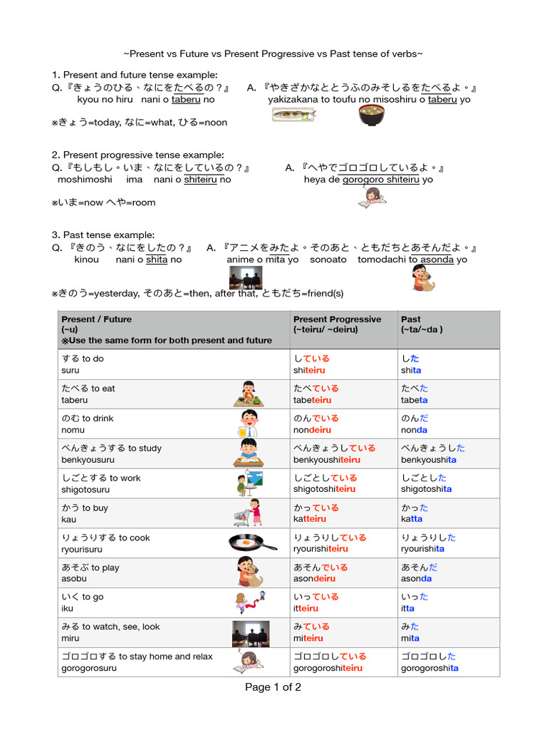 Practice Common Japanese Verbs and Their Different Tenses | PDF