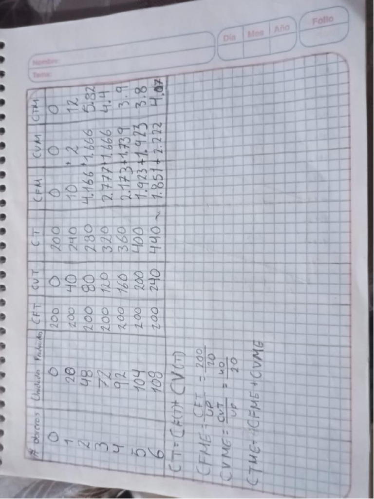 14 236994 2 Ejerci | PDF