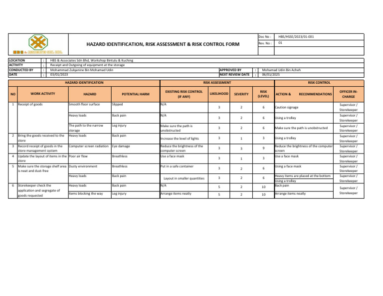 Hazard Risk Assessment Form | PDF | Risk | Workplace