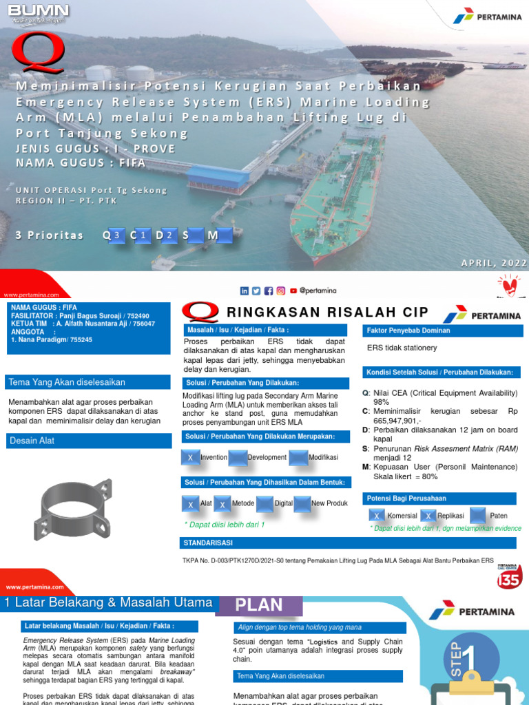 Meminimalisir Potensi Kerugian Saat Perbaikan Emergency Release System ...