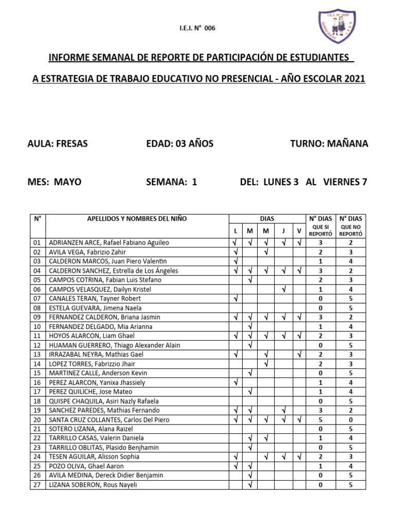 Informe Semanal de Reporte de Estudiantes 2021 | PDF