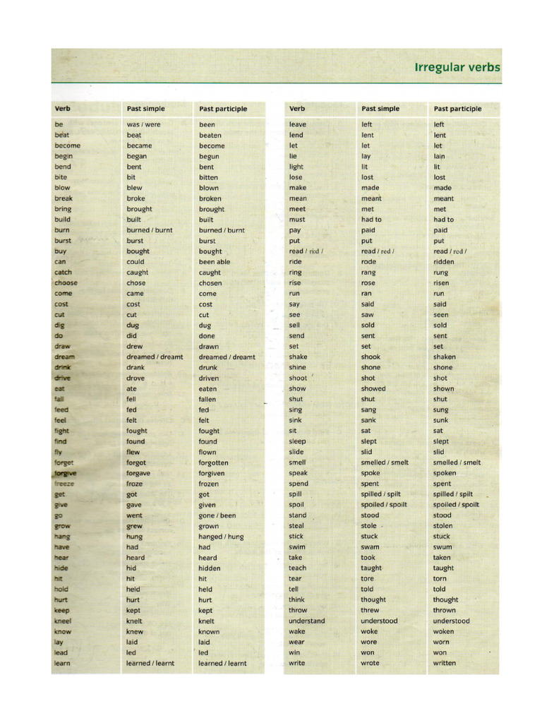 Irregular Verbs | PDF