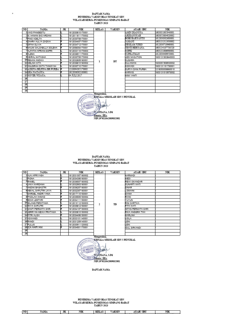 Tabel Absen Bias-1 | PDF