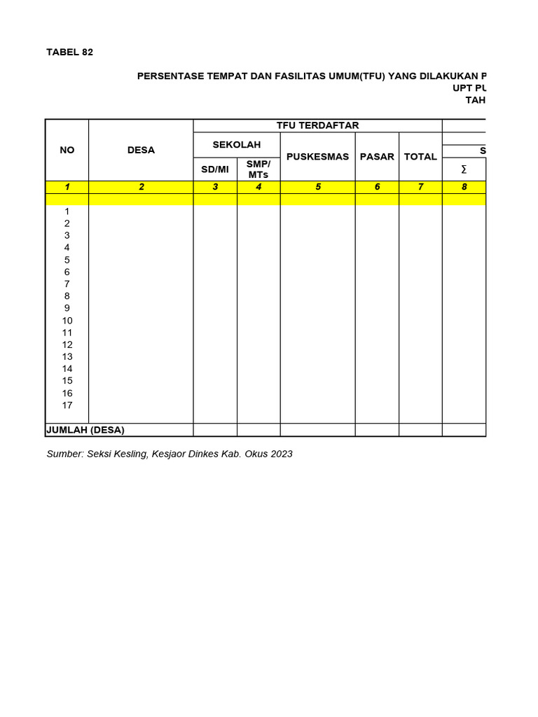 Laporan TW Kesling Tahun 2023 | PDF