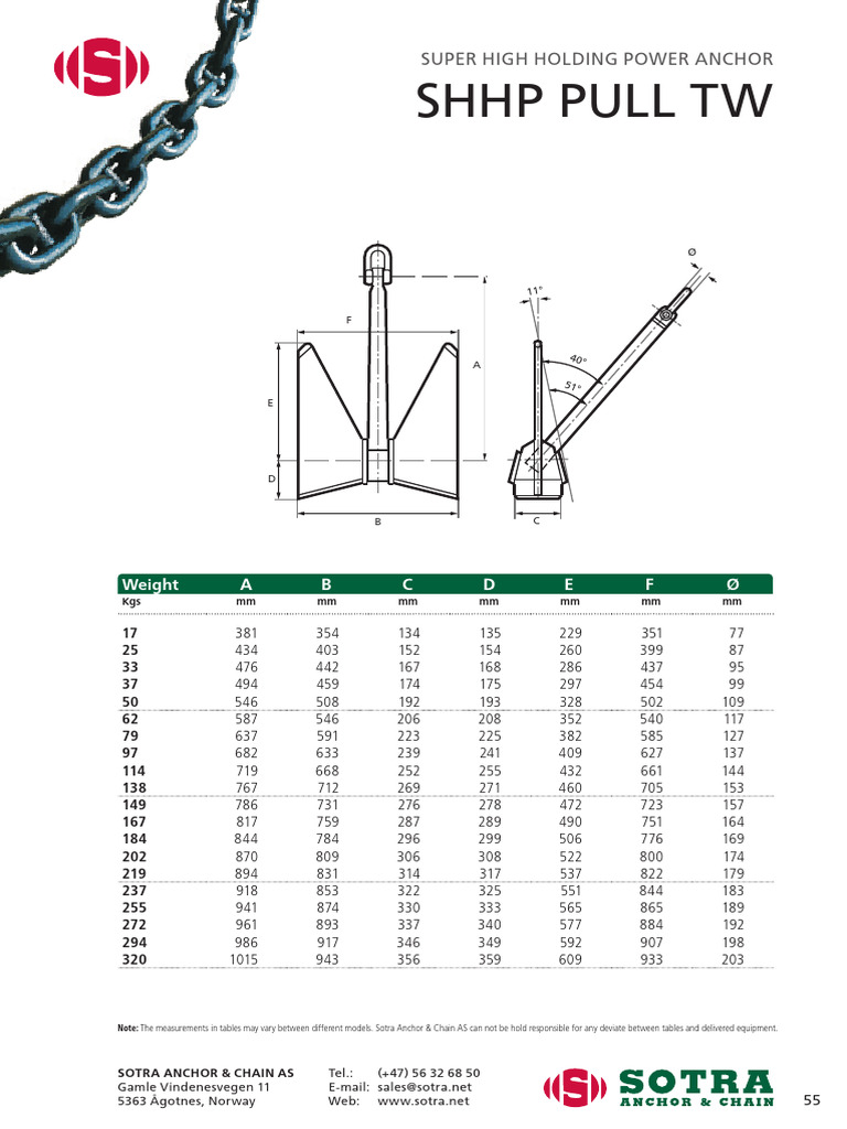 shhp-pull-tw_anchor | PDF