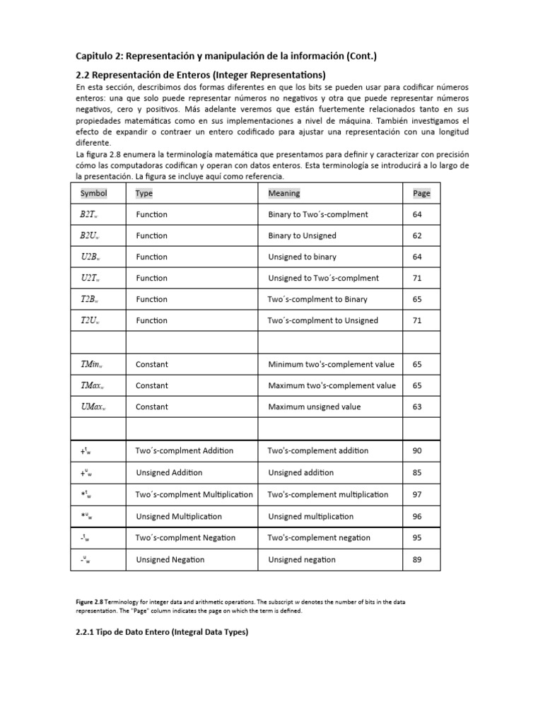 Lectura 3 Representacion de la Informacion (parte 3) | PDF | Poco | Java (lenguaje de programación)