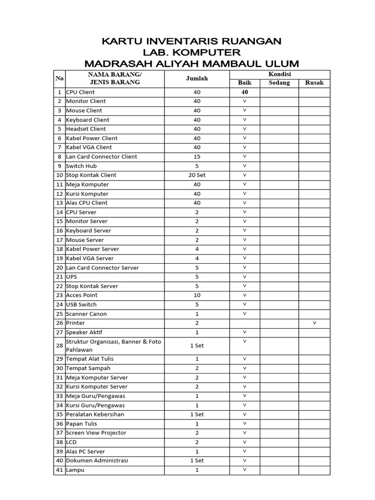 02 Format Kartu Inventaris Ruangan | PDF