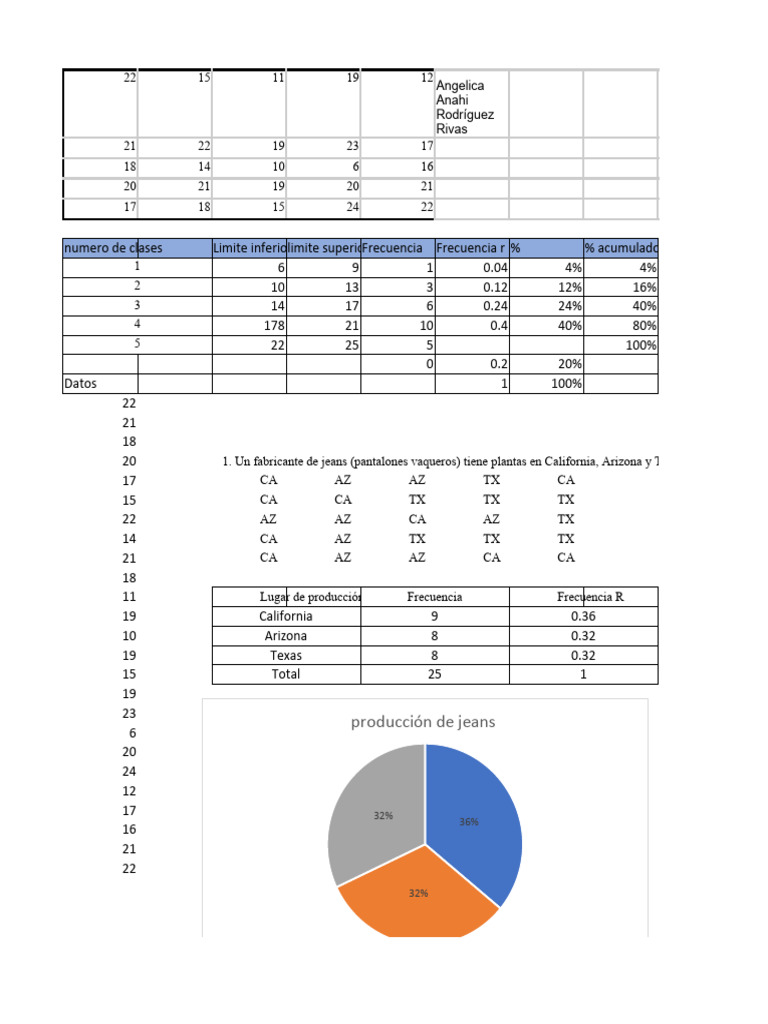 Tarea en Clase | PDF | Pantalones