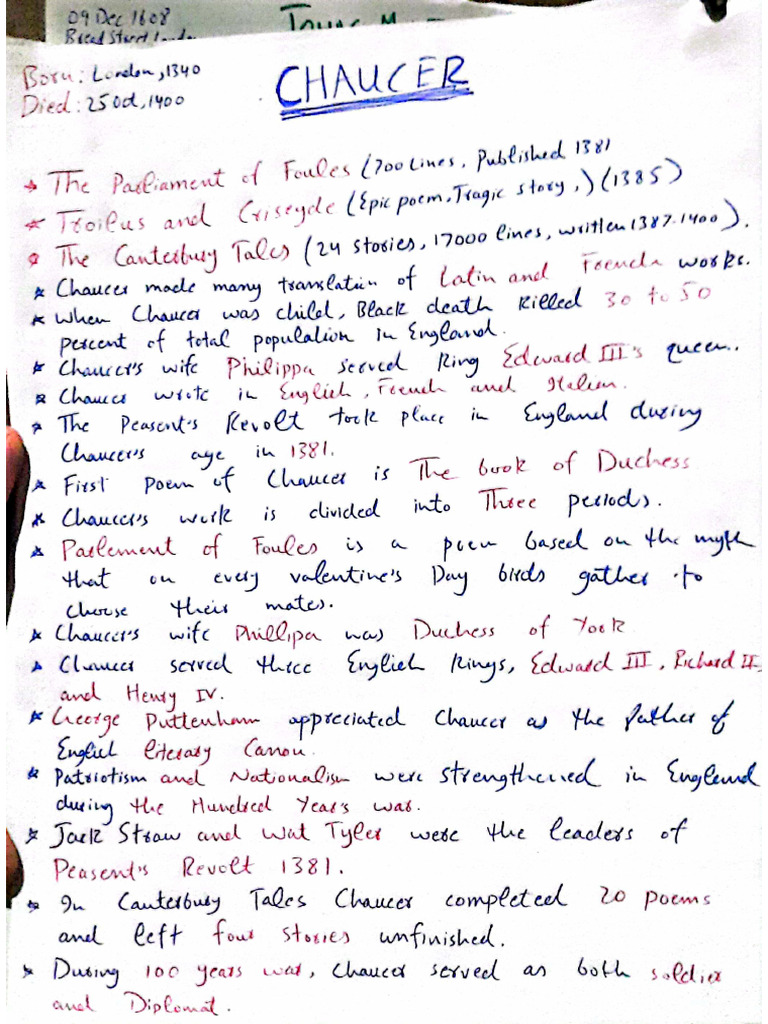 Chaucer important Mcqs | PDF