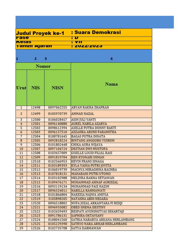 Aplikasi Rapot P5 KLS 7 TP 2022-2023 | PDF