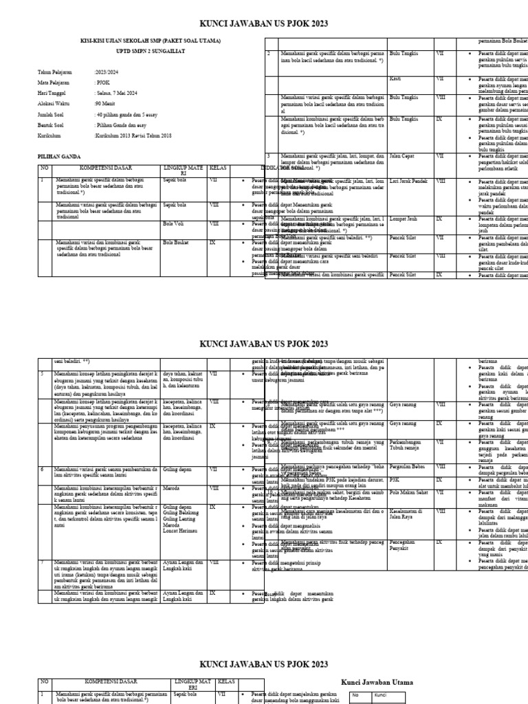 Kunci Jawaban US PJOK SMP 2023 | PDF
