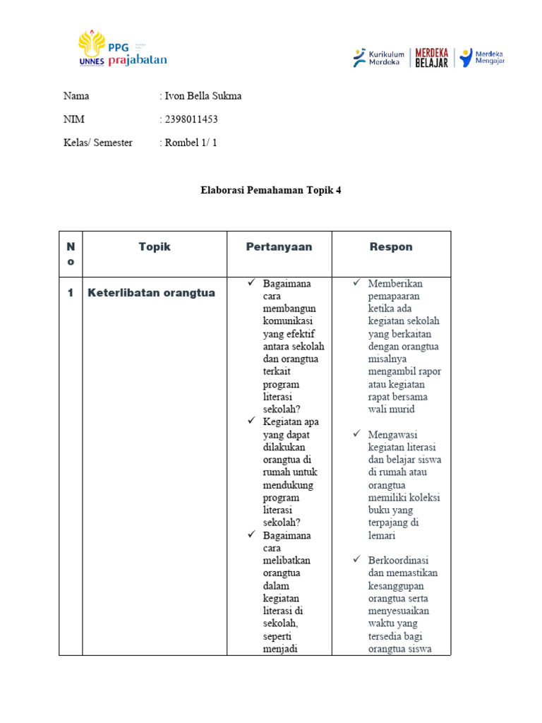 TP 4 Elaborasi Pemahaman LK 2 Ivon Bella Sukma | PDF