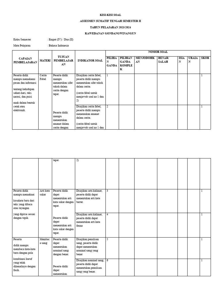 Kelas 4 - Kisi-Kisi Bahasa Indonesia - STS Genap - 2024 | PDF