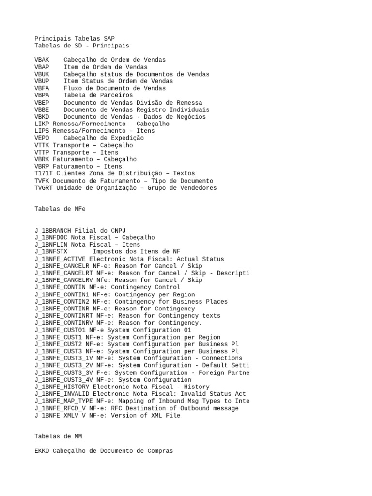 Principais Tabelas SAP SE16N | PDF | Contabilidade | Economias