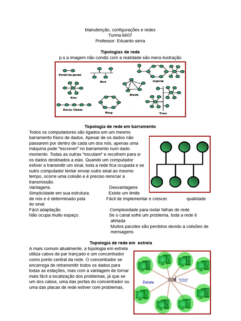 Tipologia de Redes (Estrela, Anel, Barramento, Híbrida-Mista | Download ...
