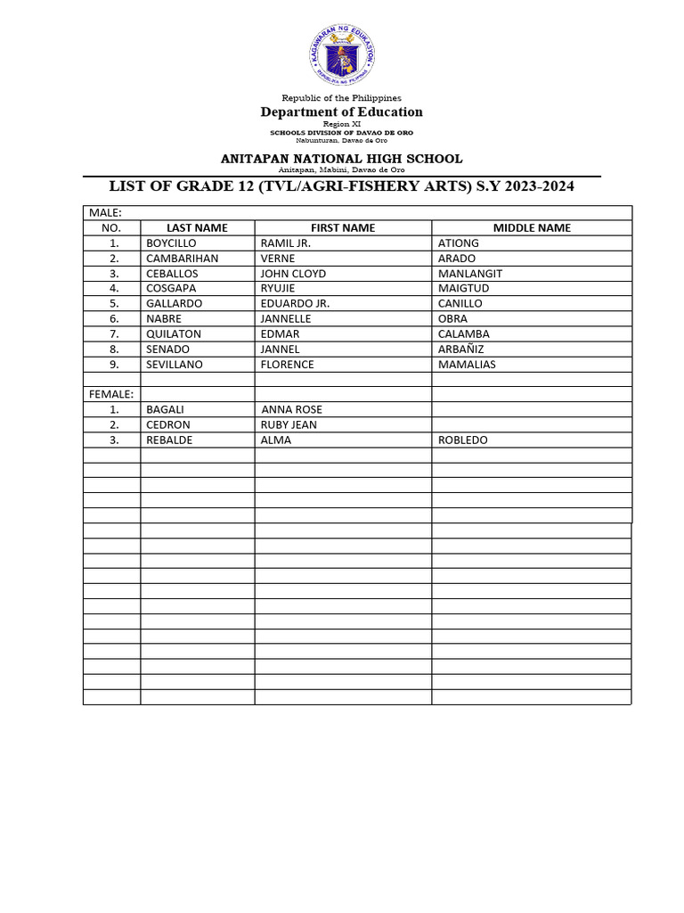 List of SHS 2023 2024 | PDF