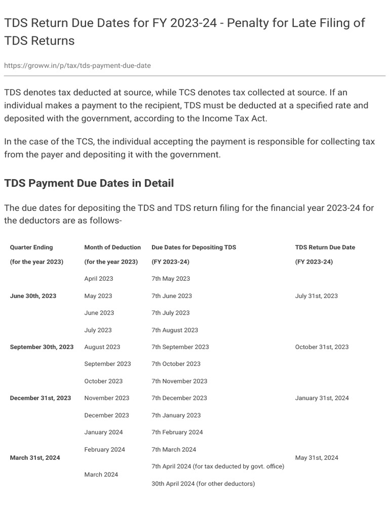 IMP TDS Return Due Dates For FY 2023-24 - Penalty For | PDF ...