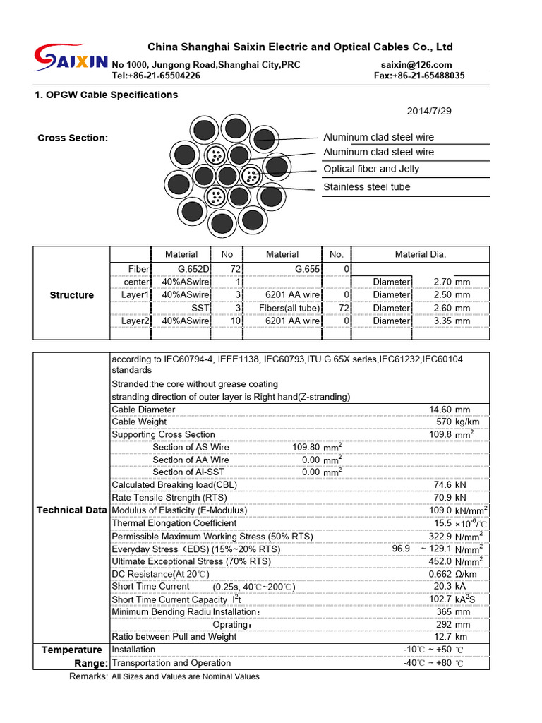 Saixin-72 SMF OPGW Technique Data Sheet | PDF | Optical Fiber | Materials