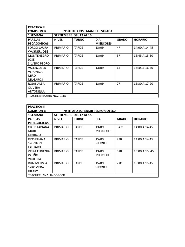 Cronogrma de Horarios Parejas Pedagogicas Practica B | PDF